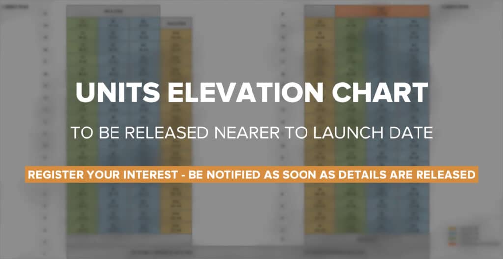 Grand Dunman Balance Units Chart | Balance Units Available