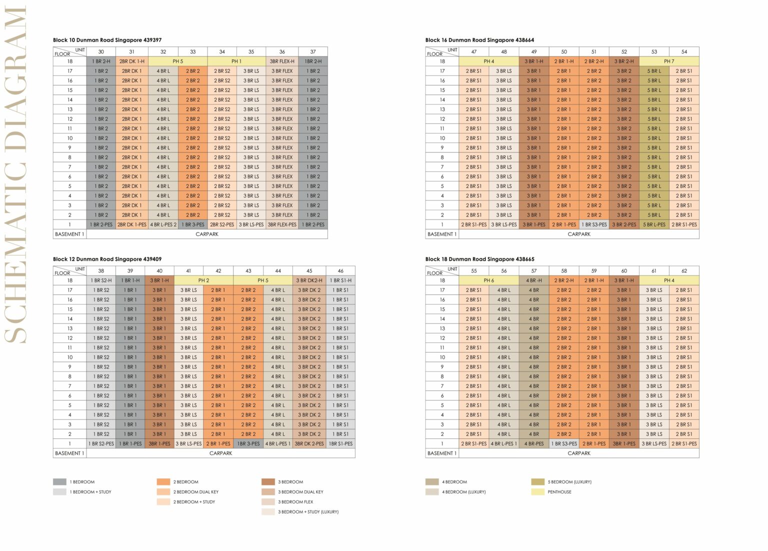Grand Dunman Balance Units Chart | Balance Units Available
