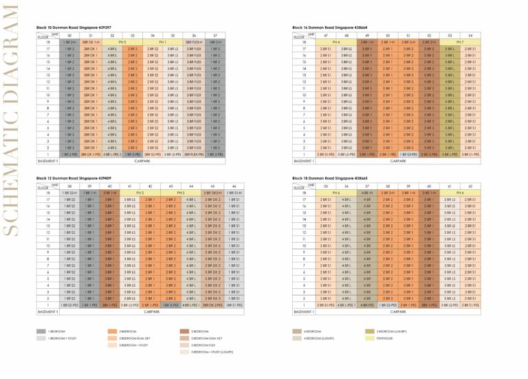 Grand Dunman Balance Units Chart | Balance Units Available